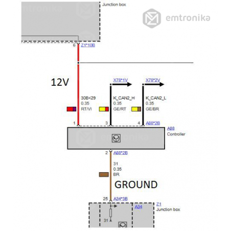 BMW CIC retrofit upgrade kit for E70 E60 E90 monitor video USB cables ...