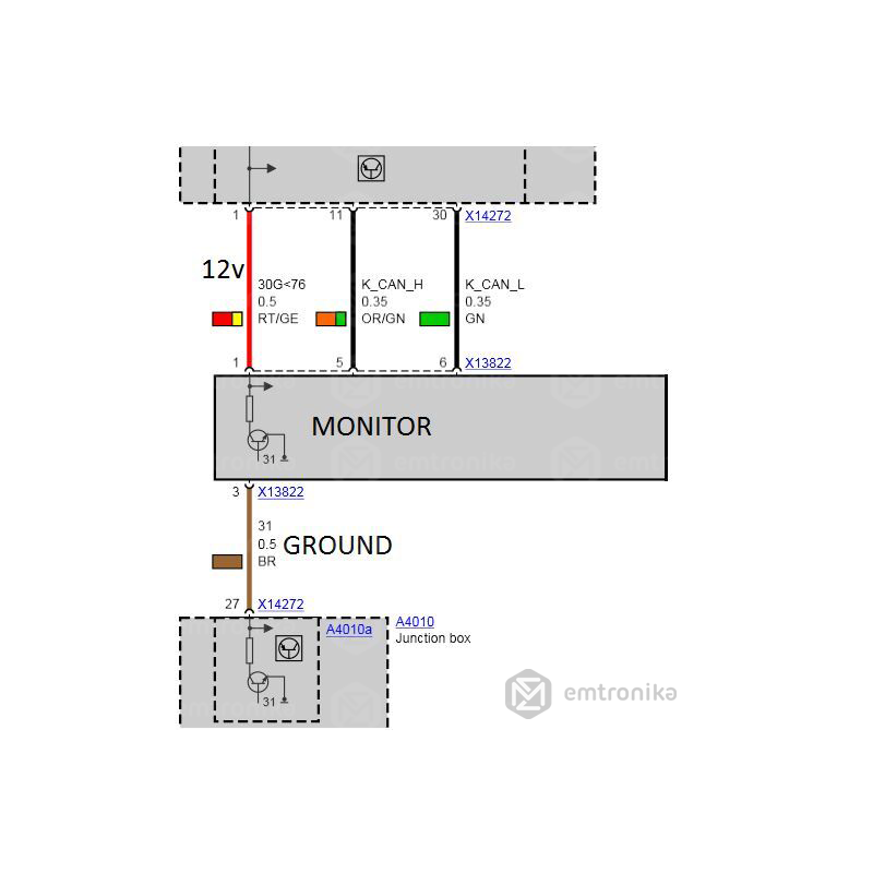BMW CIC retrofit upgrade kit for E70 E60 E90 monitor video USB cables ...