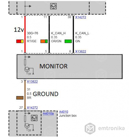 BMW CIC retrofit upgrade kit for E70 E60 E90 monitor video USB cables ...